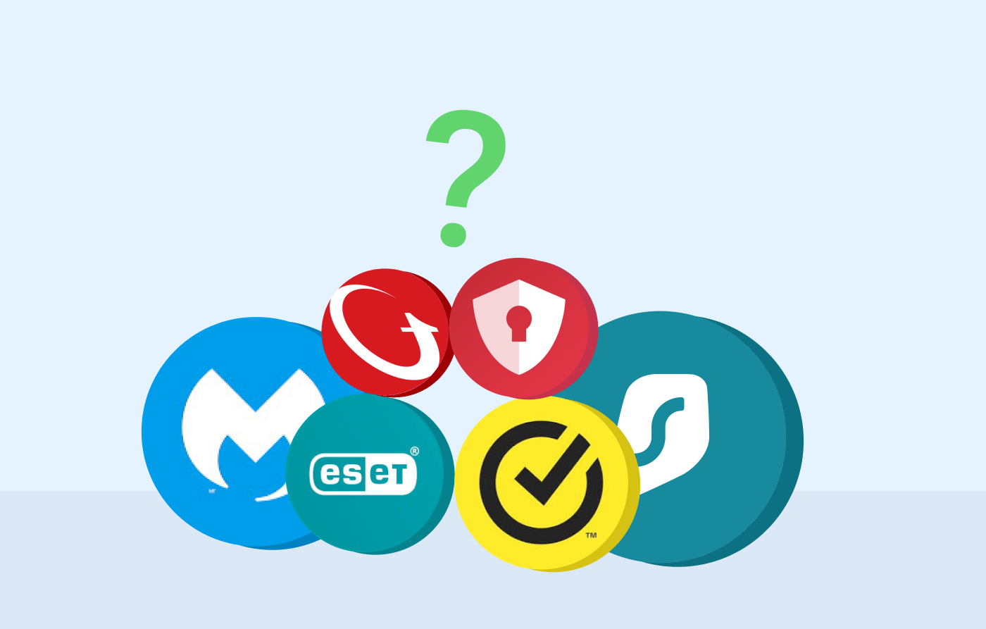 The 13 Best Antivirus Software in 2025 - PrivacyRadar