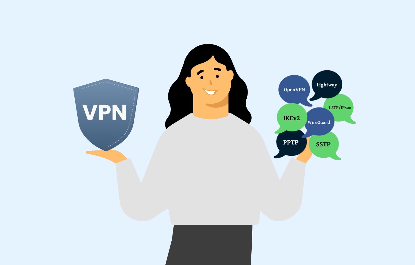 VPN Protocols: Which One is the Best? - PrivacyRadar