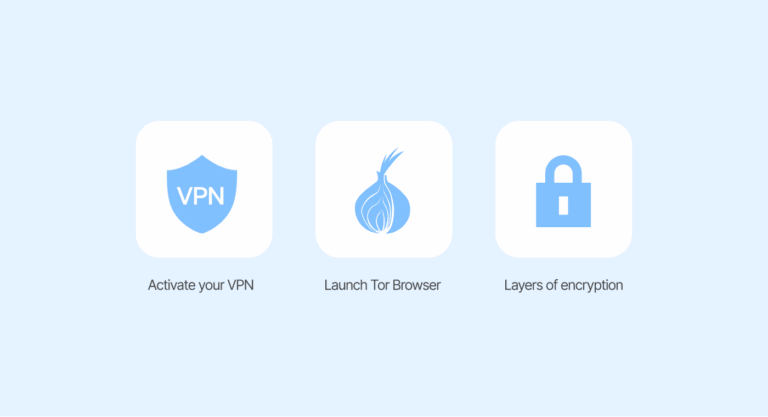 Onion over VPN Explained: What It Is & How to Use It - PrivacyRadar